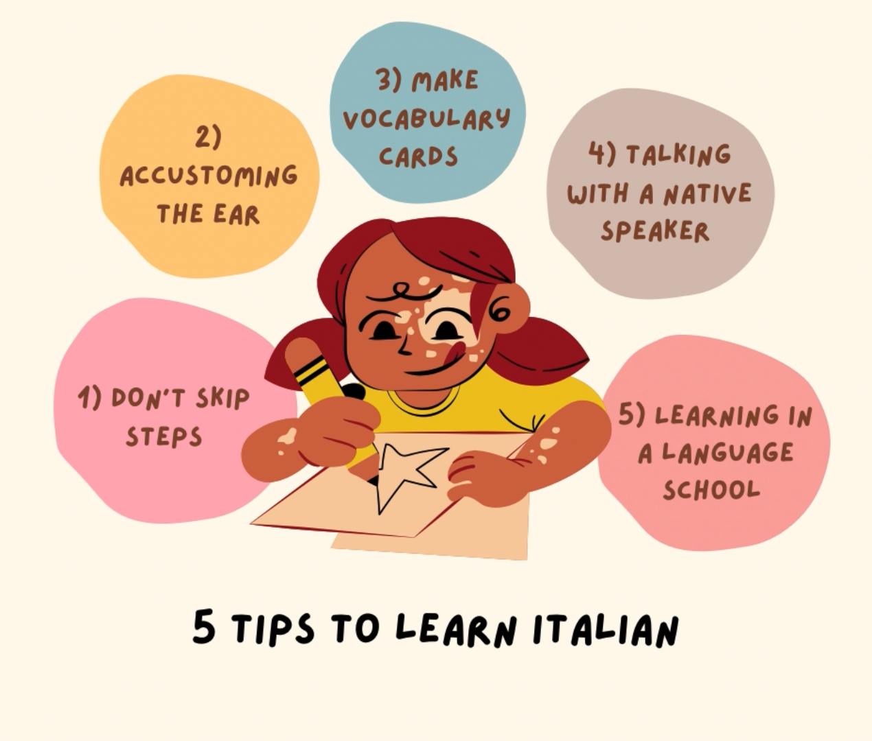 Apprendre l'italien: 5 conseils pour le faire rapidement - Florenceitaly
