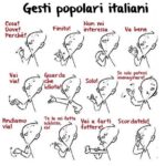 Gesti Italiani: Parlare con le Mani - Florenceitaly